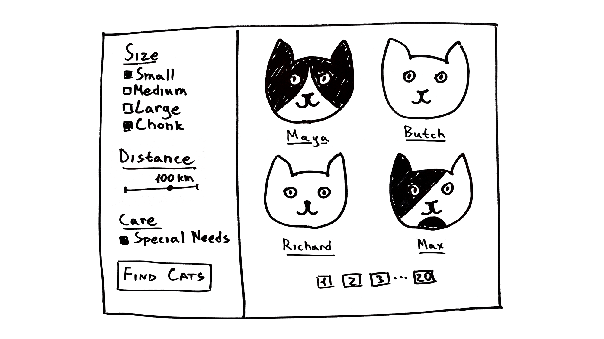 The Dark Side Of Switch Statements — Analysis Of Object Types Dmytro Khmara