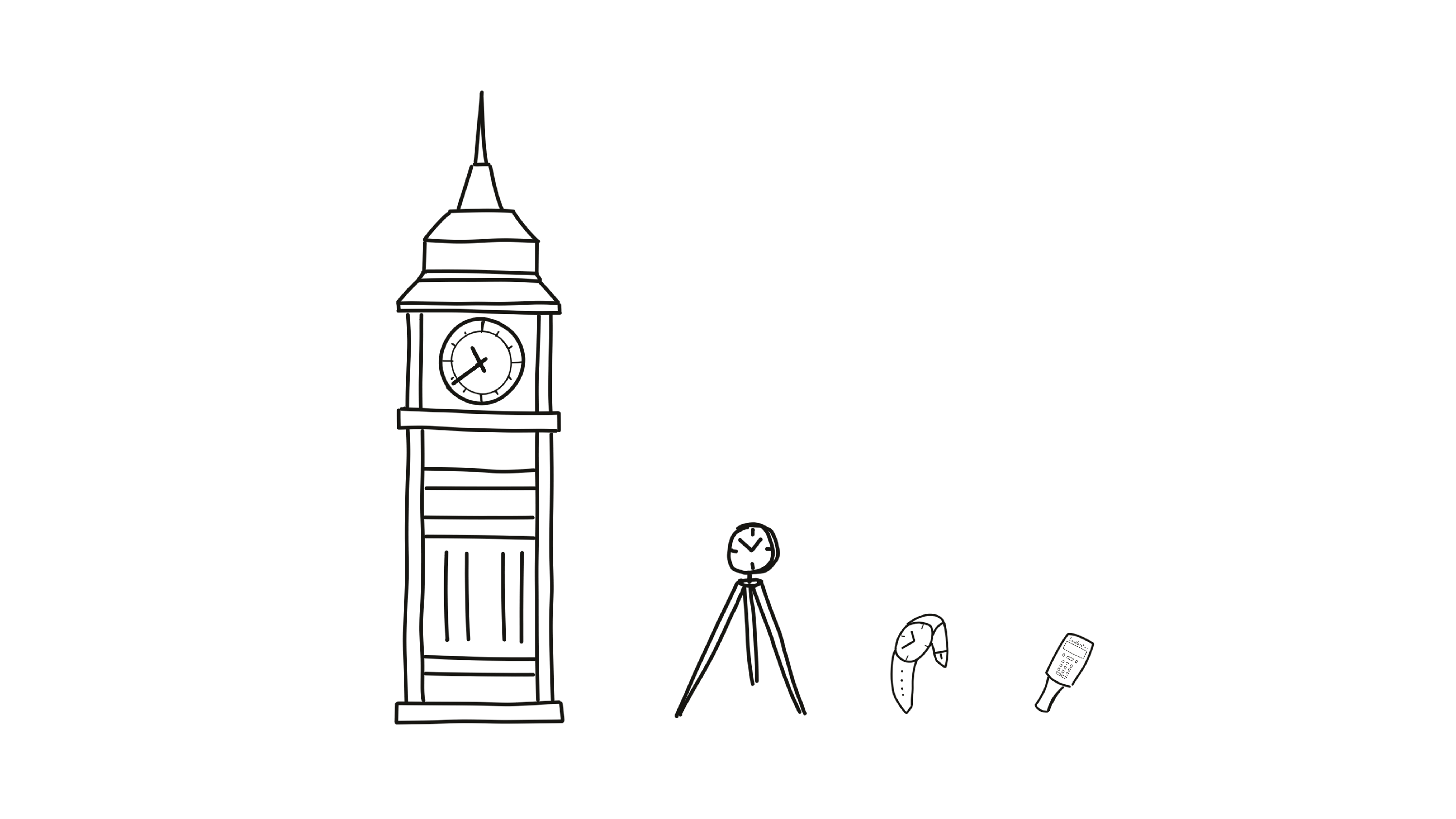 Testing Date And Time In C Dmytro Khmara